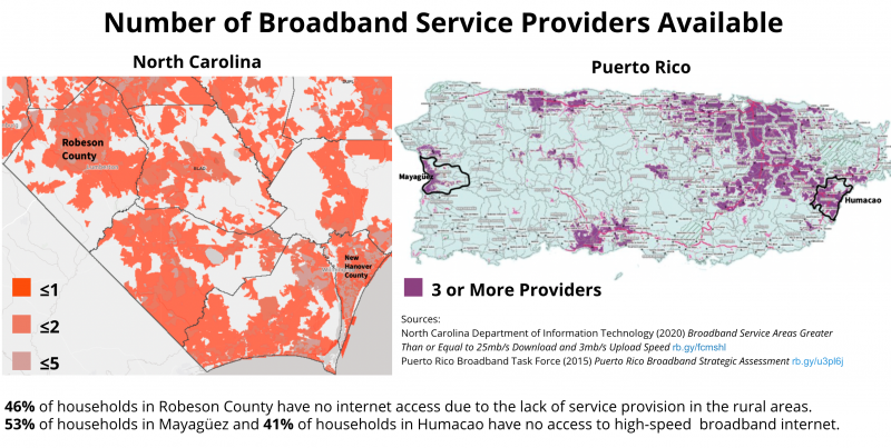 Broadband in Education | 2020 RCRC Issue Briefs
